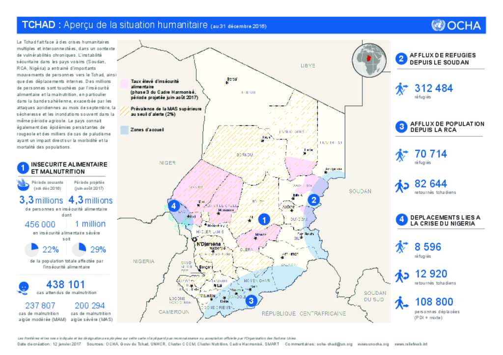 Document - Tchad : Aperçu de la situation humanitaire (au 31 décembre 2016)