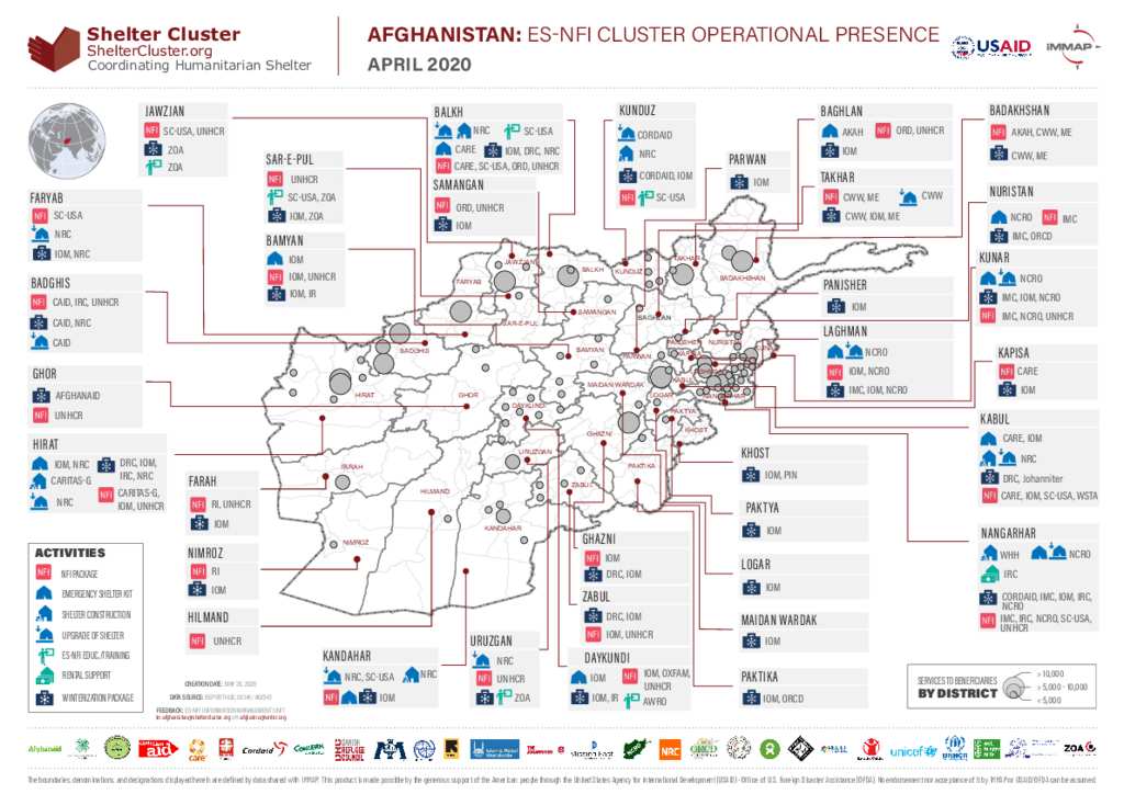 Document - Afghanistan: ES-NFIs Cluster Operational Presence Dashboard ...