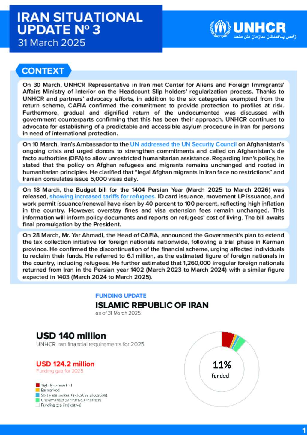 Document - Iran Situation monthly update Mar 25