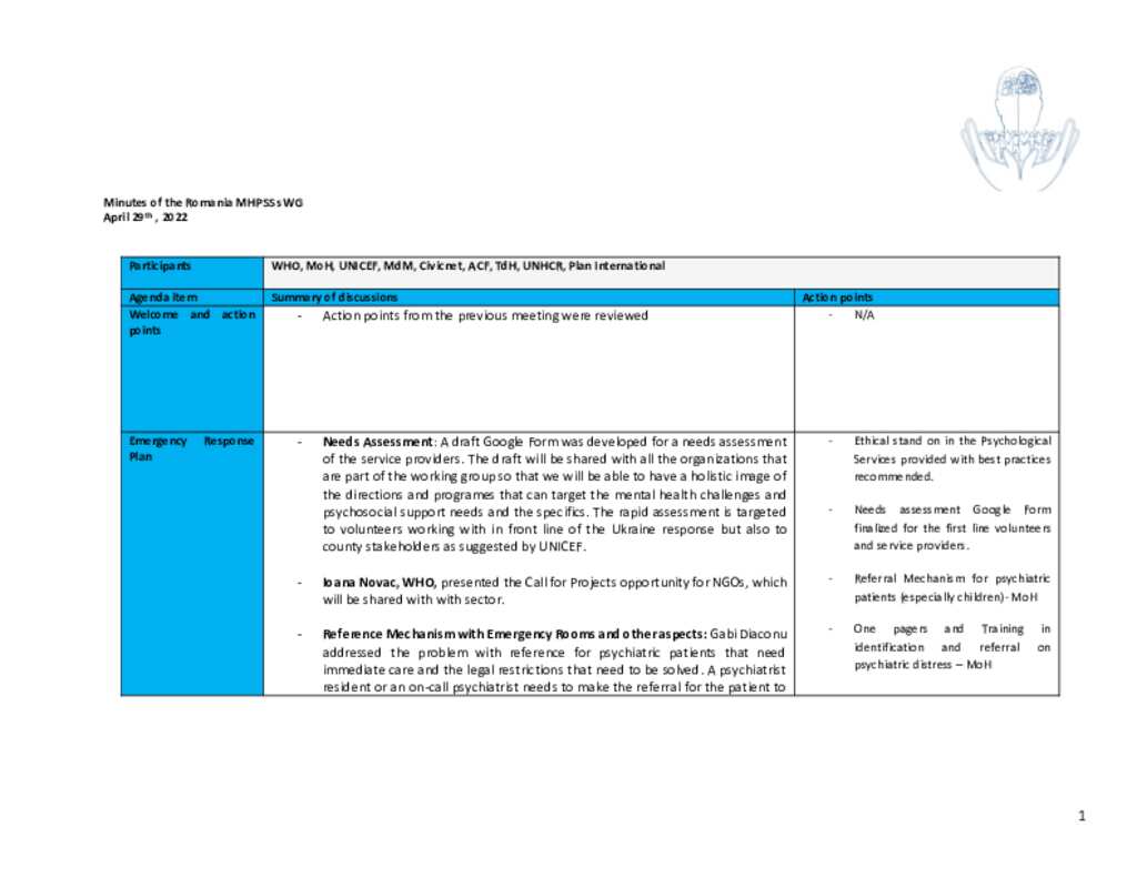 Document - Romania MHPSS SWG - MoM 2022.04.29