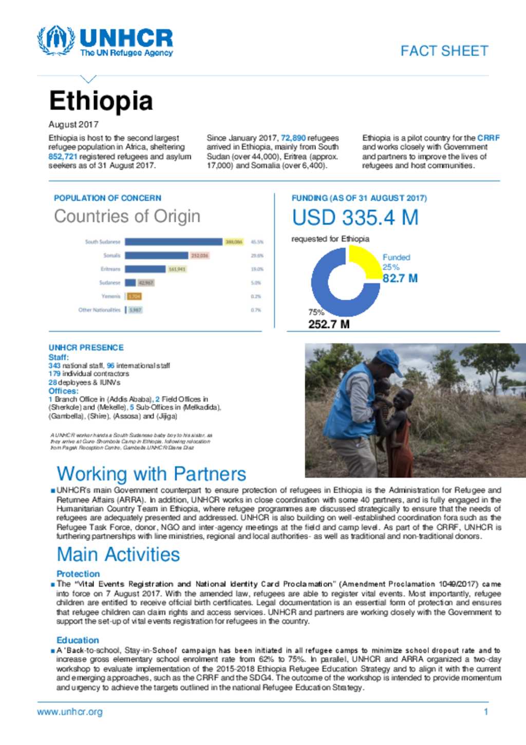 Document - UNHCR Ethiopia Fact Sheet August 2017