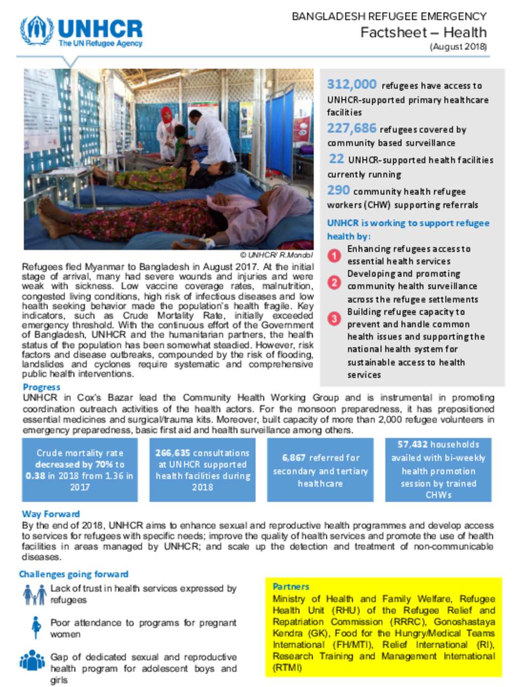 Document - UNHCR Bangladesh - Health Factsheet - as of August 2018