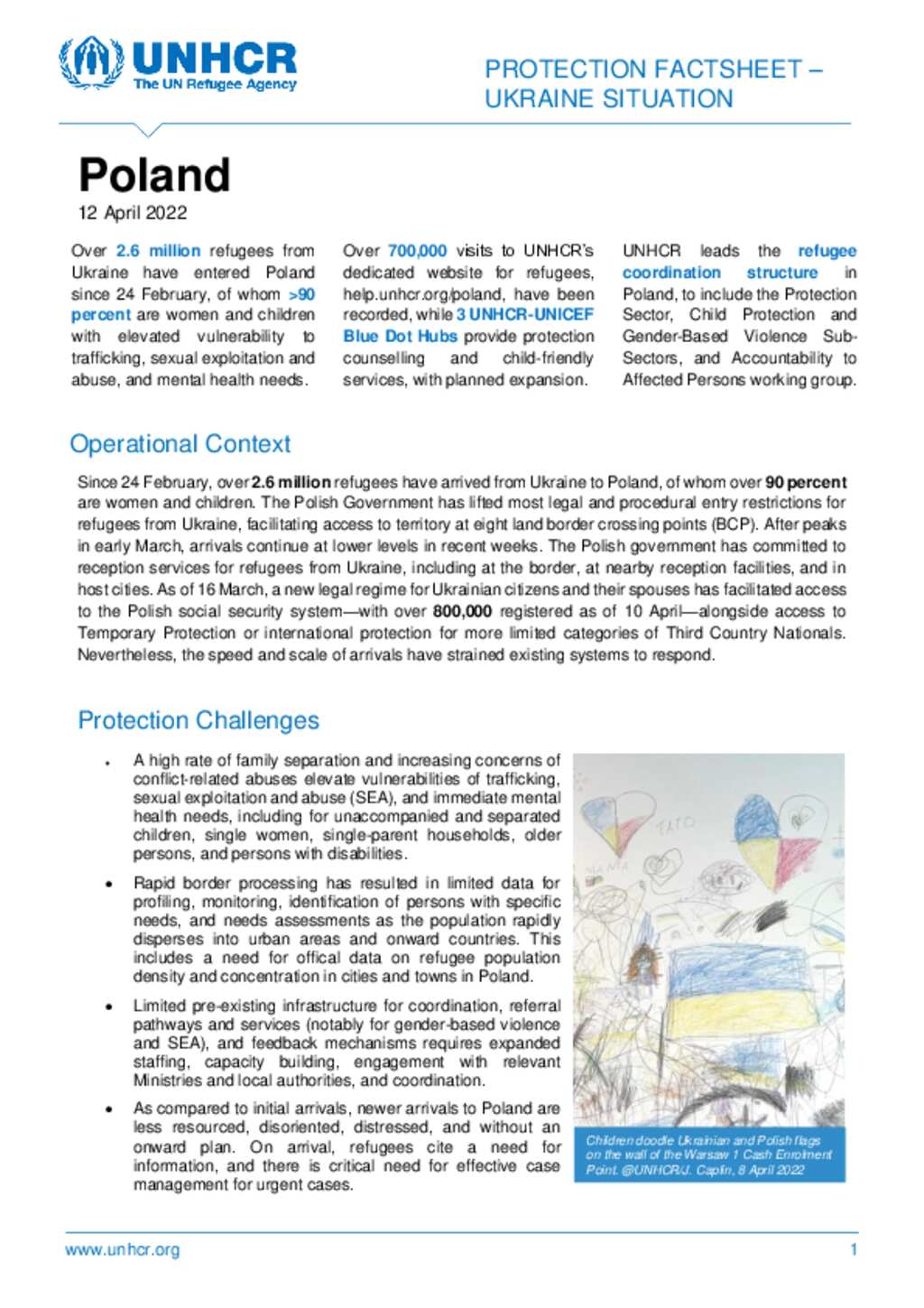 Document - Poland: UNHCR Protection Factsheet (12 April 2022)