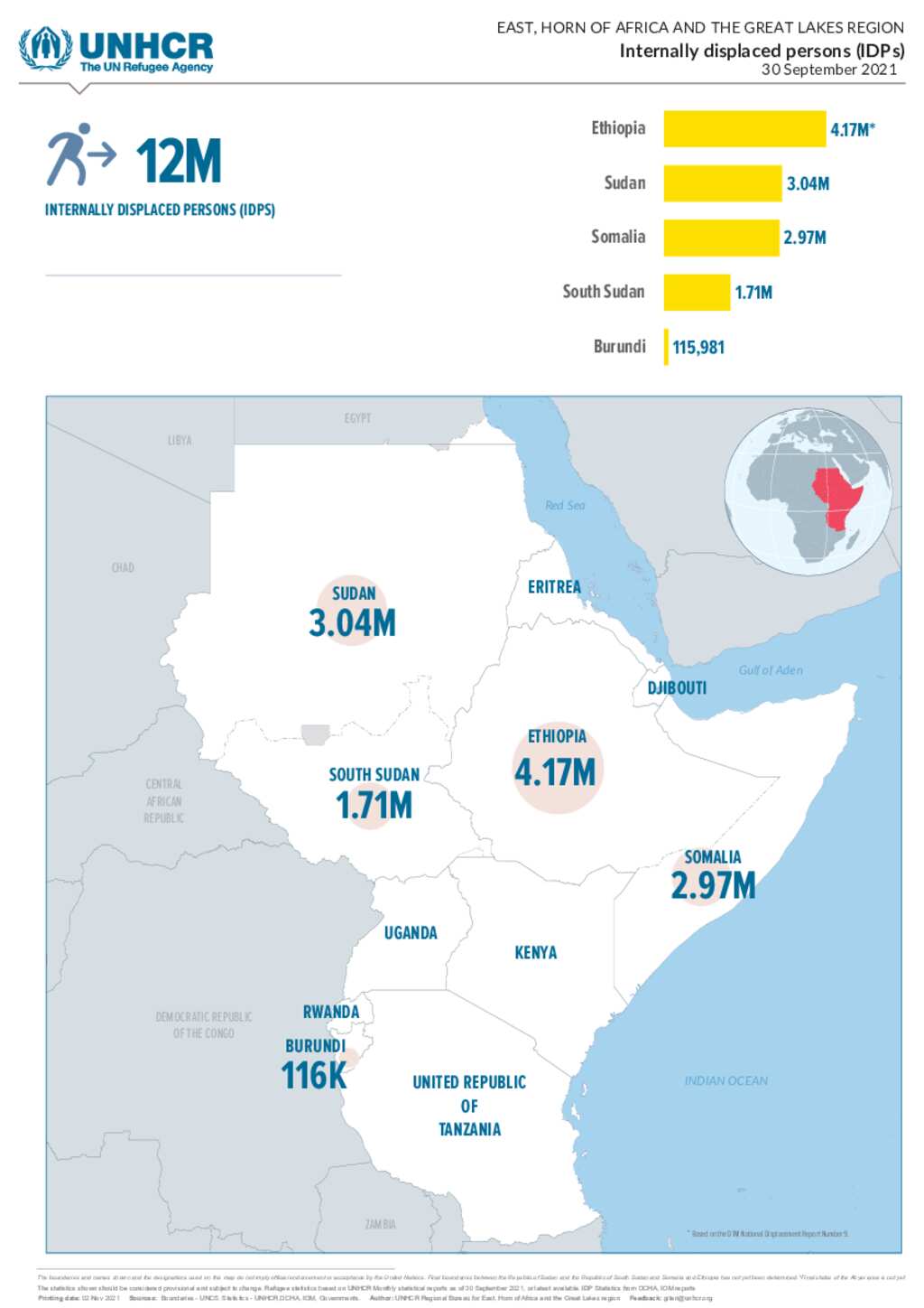 Document - Regional Dashboard RB EHAGL: IDPs Dashboard - 30 September 2021