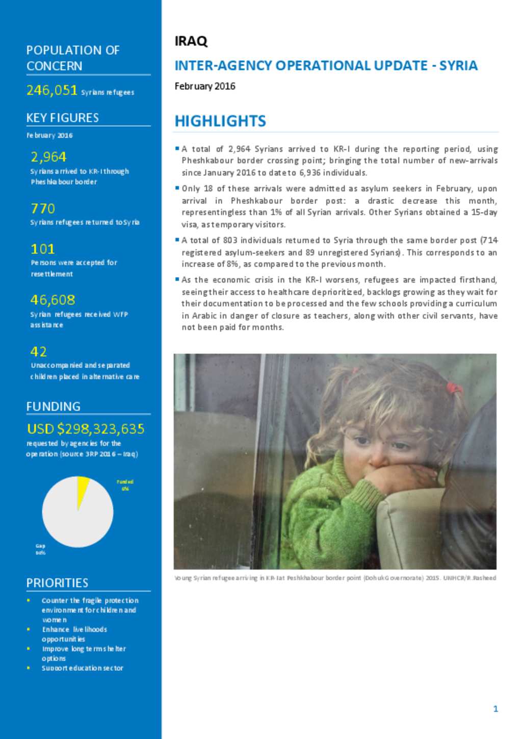 Document - IRAQ INTER-AGENCY OPERATIONAL UPDATE - SYRIA FEBRUARY 2016