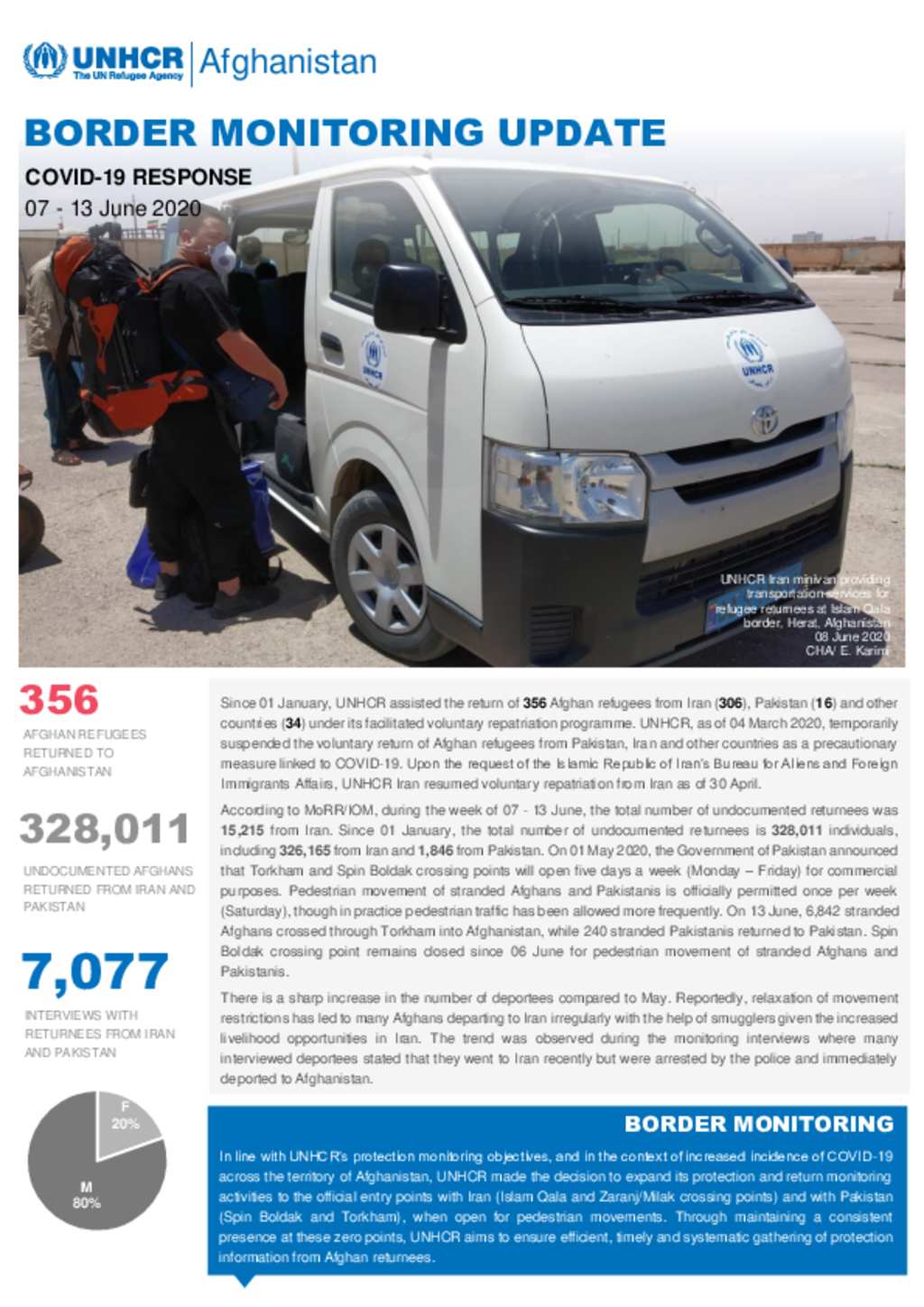 Document - UNHCR Afghanistan - Border Monitoring Update - 07-13 June 2020
