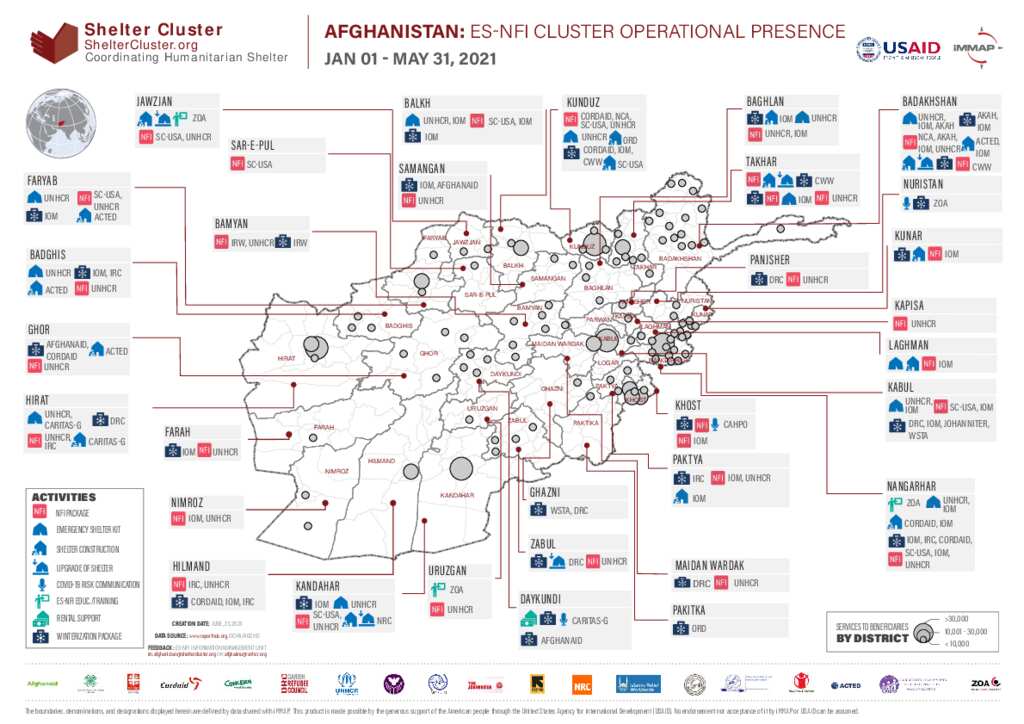 Document - Afghanistan: ES-NFIs Cluster Operational Presence Dashboard ...