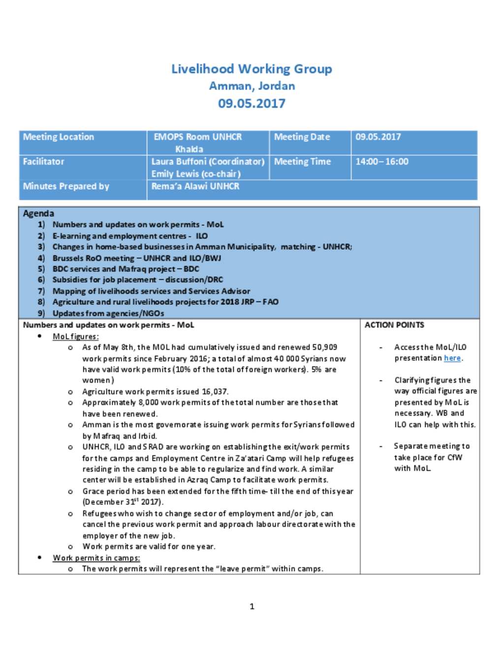 Document - Livelihoods Working Group - minutes of meeting May 2017