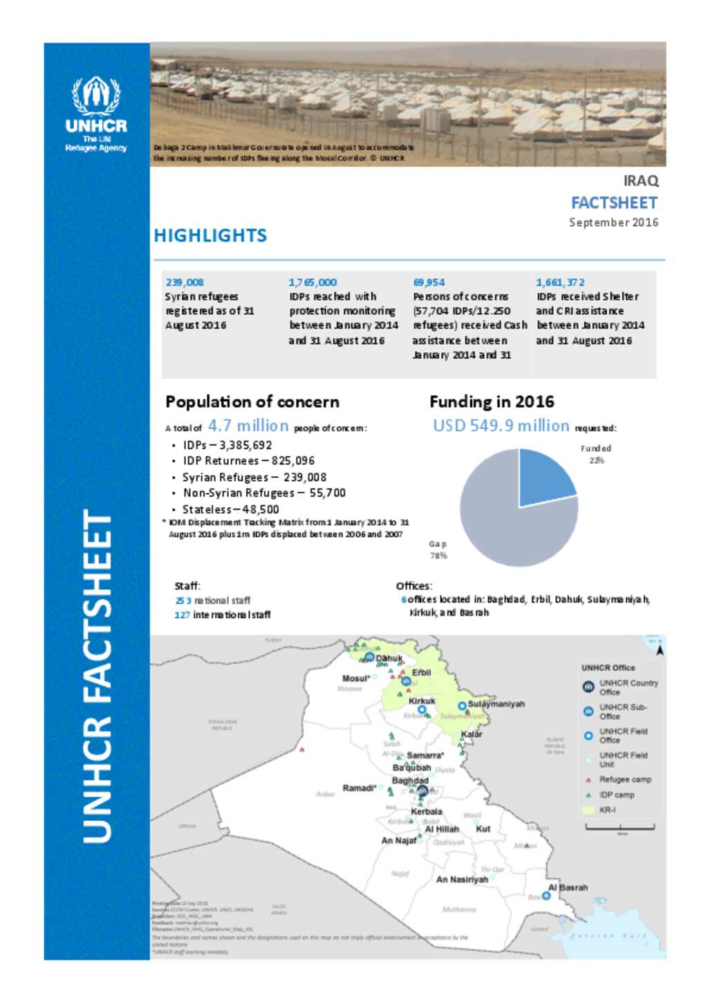 Document - UNHCR Iraq factsheet September 2016