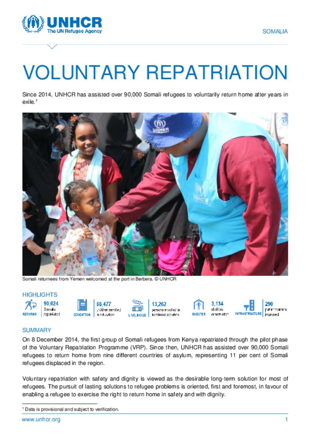 Document - Somalia: Voluntary Repatriation - July 2019