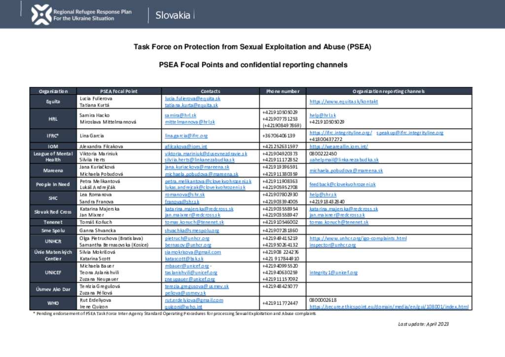 Document - Slovakia PSEA Task Force PSEA Focal Points and confidential reporting channels (English)