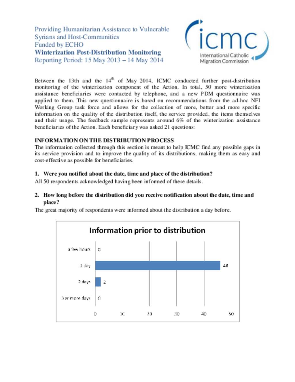 Document - ICMC: Post distribution monitoring - Winterization in host ...