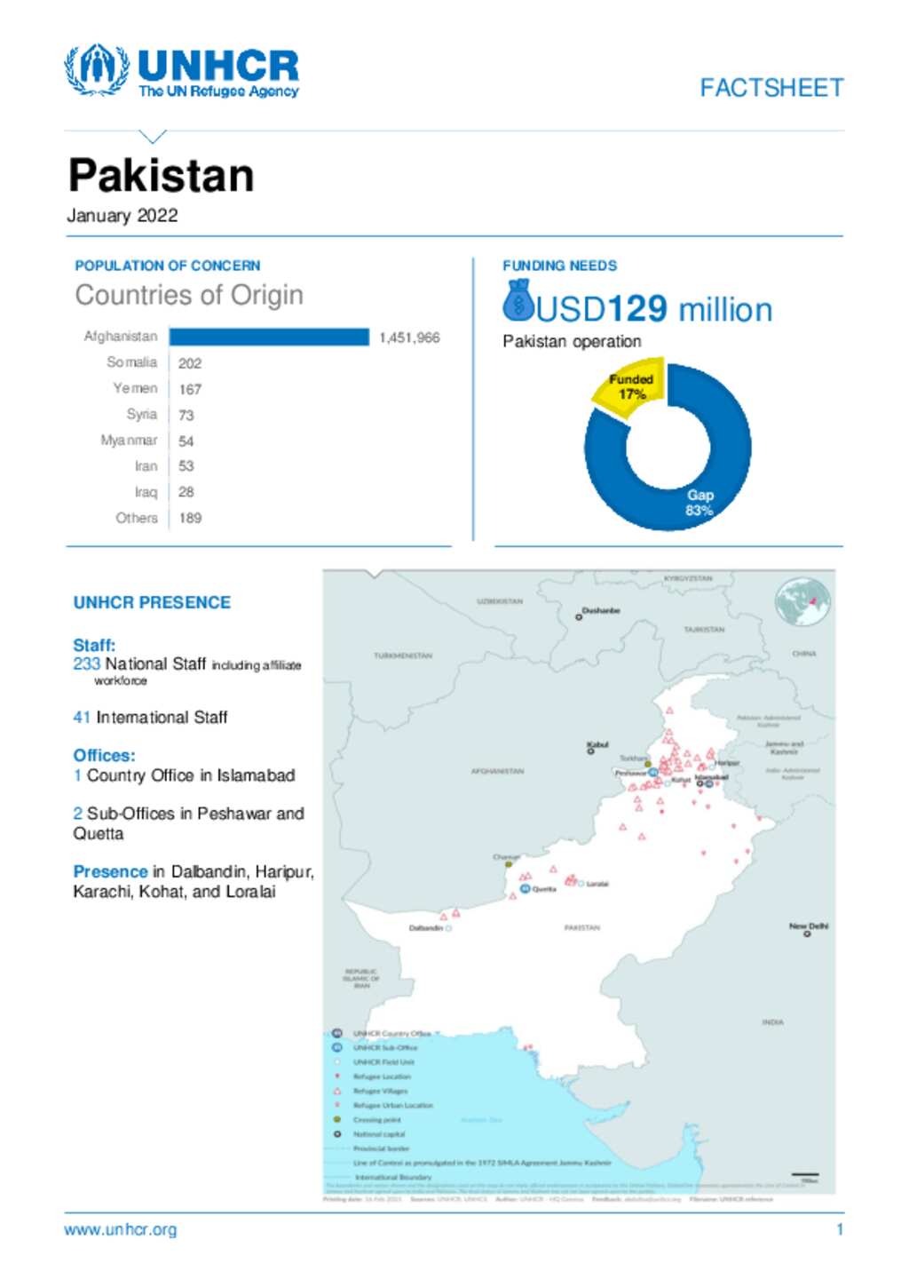 Document - UNHCR - Pakistan Country Factsheet, (January 2022)