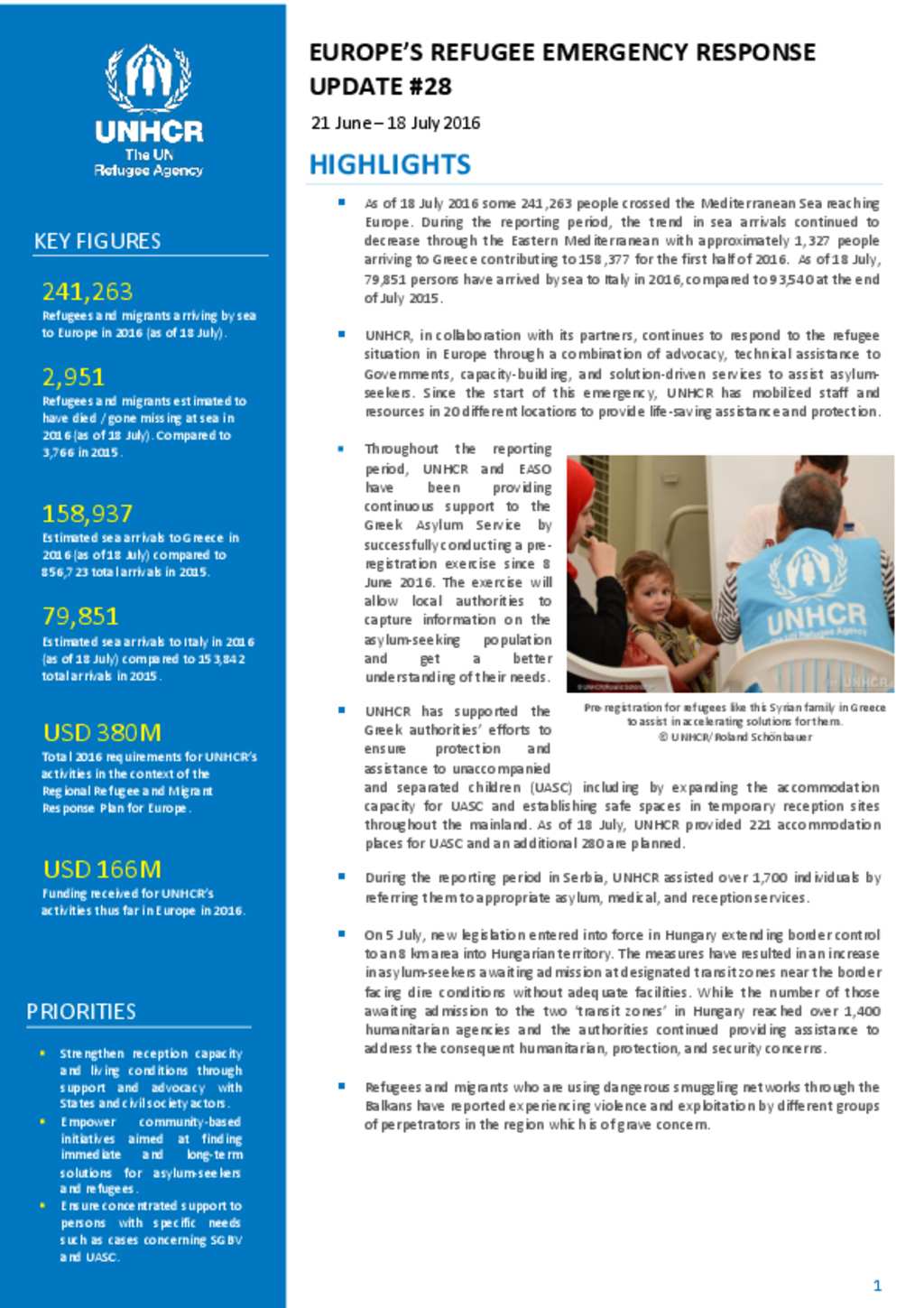 Document - EUROPE’S REFUGEE EMERGENCY RESPONSE UPDATE #28