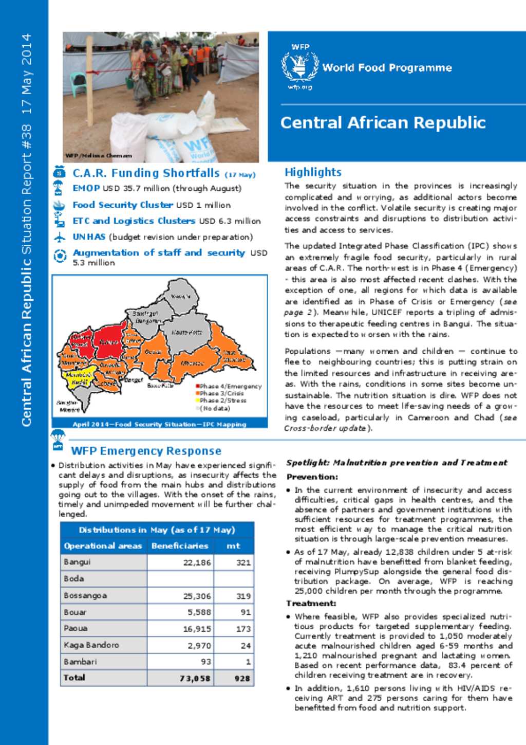 Document - WFP External Sitrep # 38 - CAR
