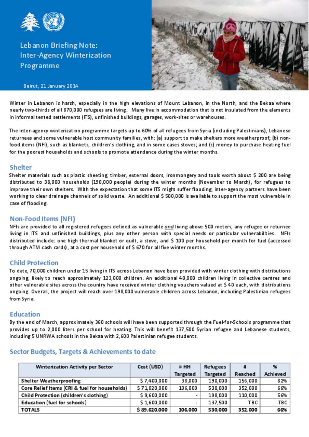 Document - Inter-agency NFI Winterization Note - 23 December 2013