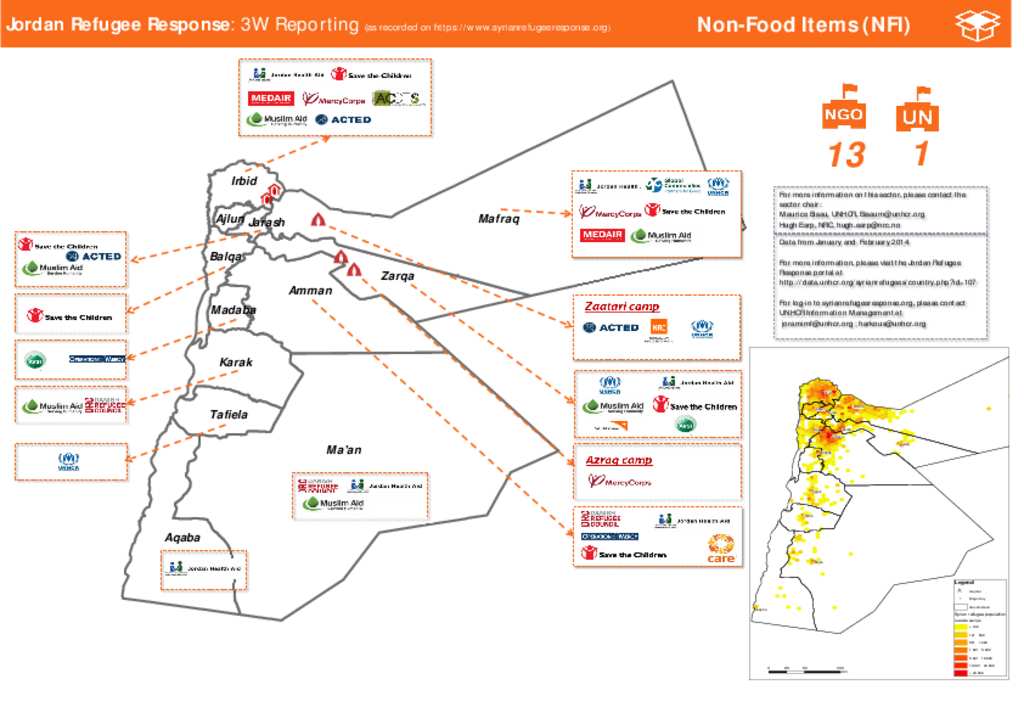 Document - 3W- RRP6 NFI SECTOR