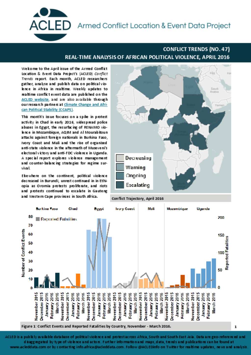 Document - ACLED CONFLICT TRENDS (NO. 47) April 2016