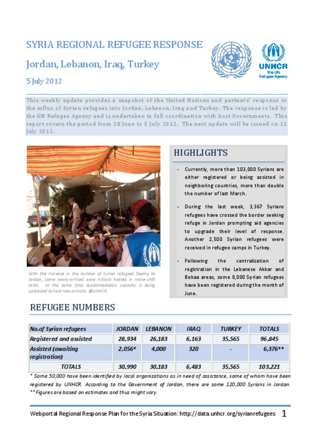 Document - Syria Regional Refugee Response - Update No.12