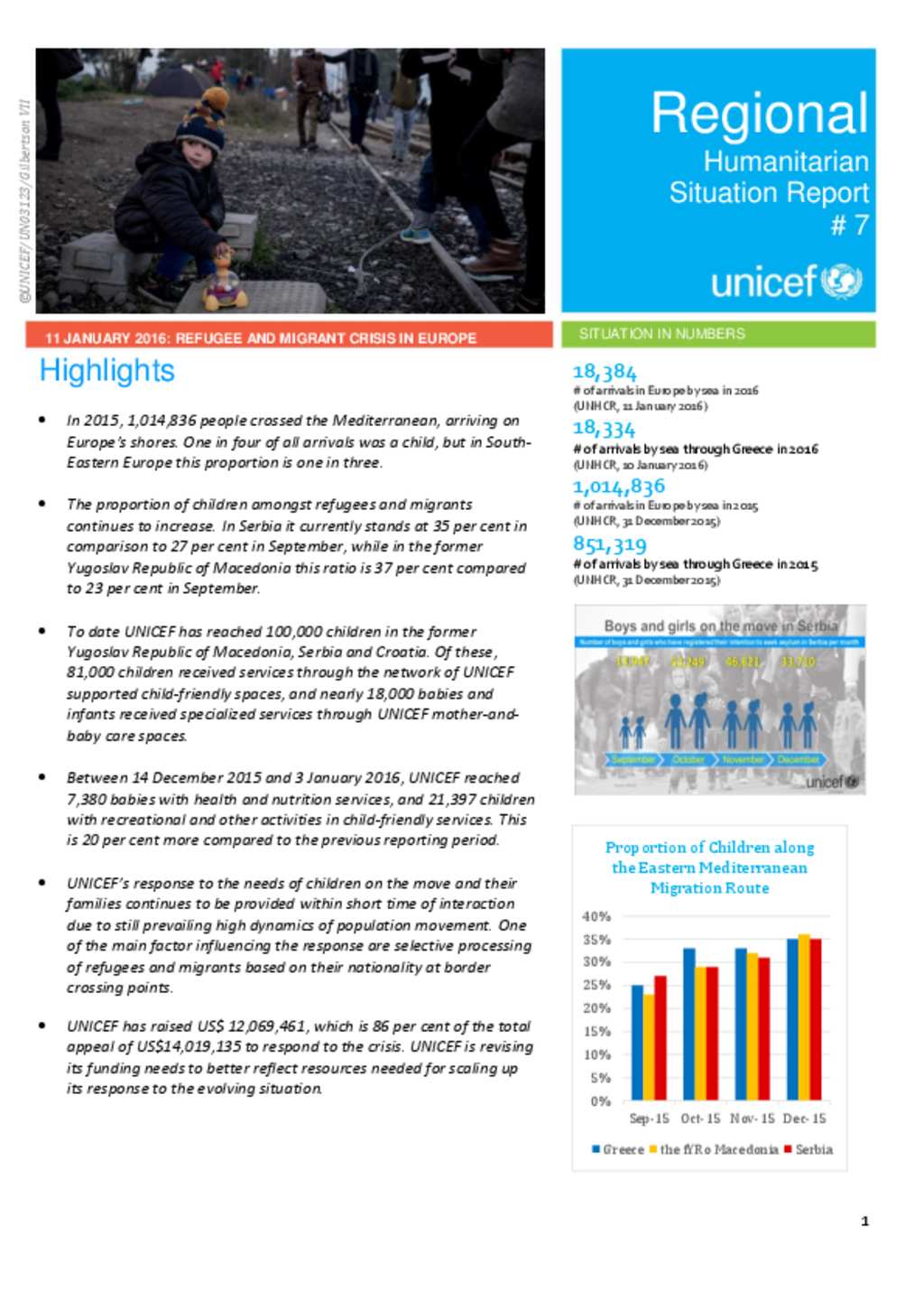 Document - UNICEF - Regional Humanitarian Situation report