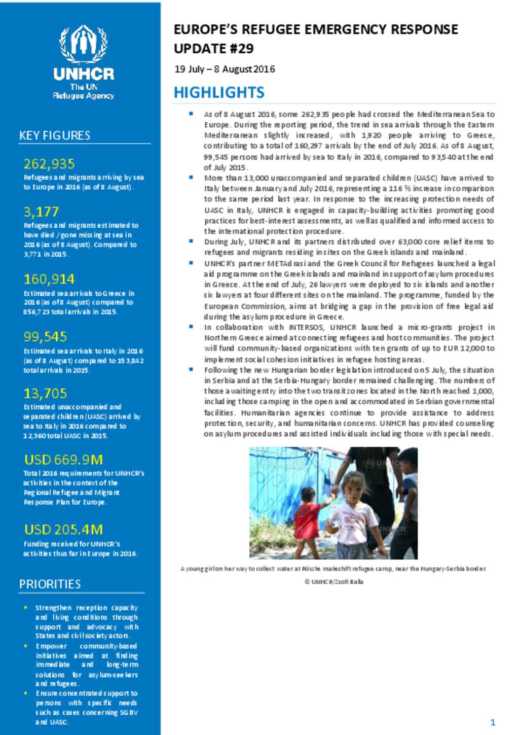 Document - EUROPE’S REFUGEE EMERGENCY RESPONSE UPDATE #29