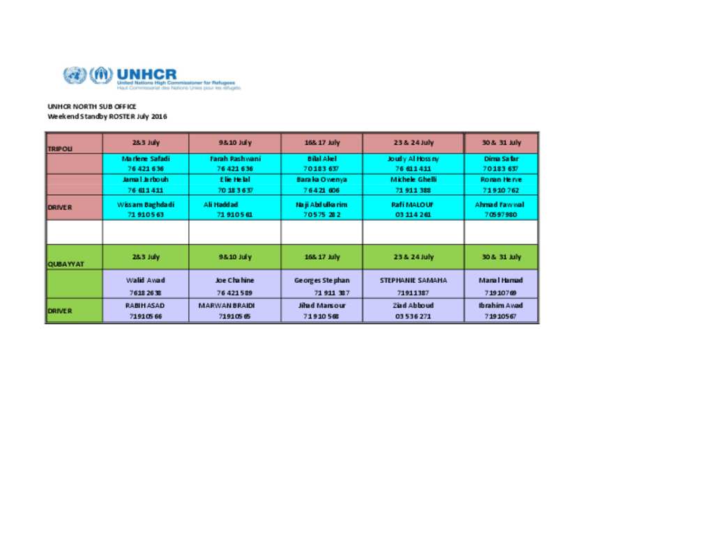 Document - UNHCR Weekend Standby Roster - July 2016