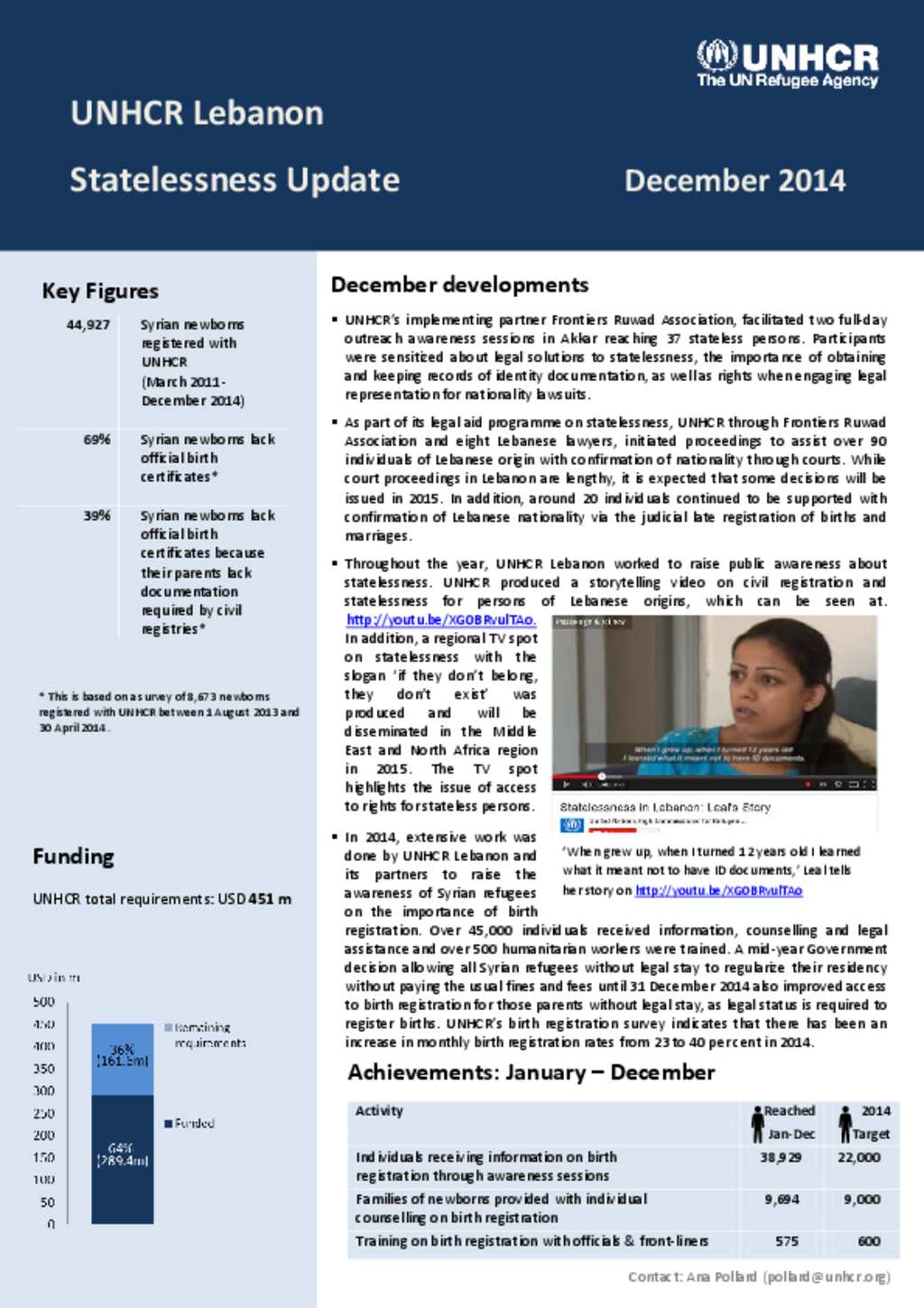 Document - UNHCR - Lebanon - Statelessness UNHCR Monthly Update ...