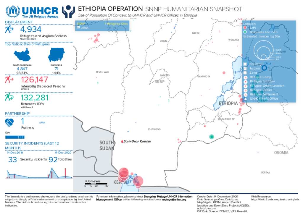 Document - UNHCR Ethiopia SNNP region Humanitarian Snapshot End of ...