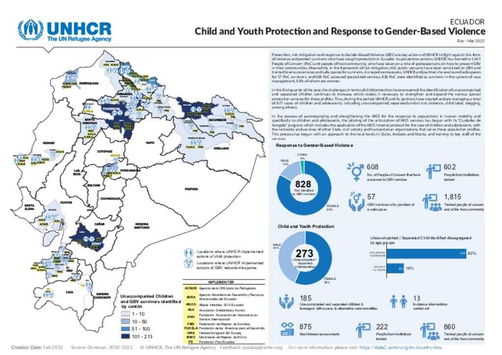 Document - Ecuador: Child and Youth Protection and response to GBV ...