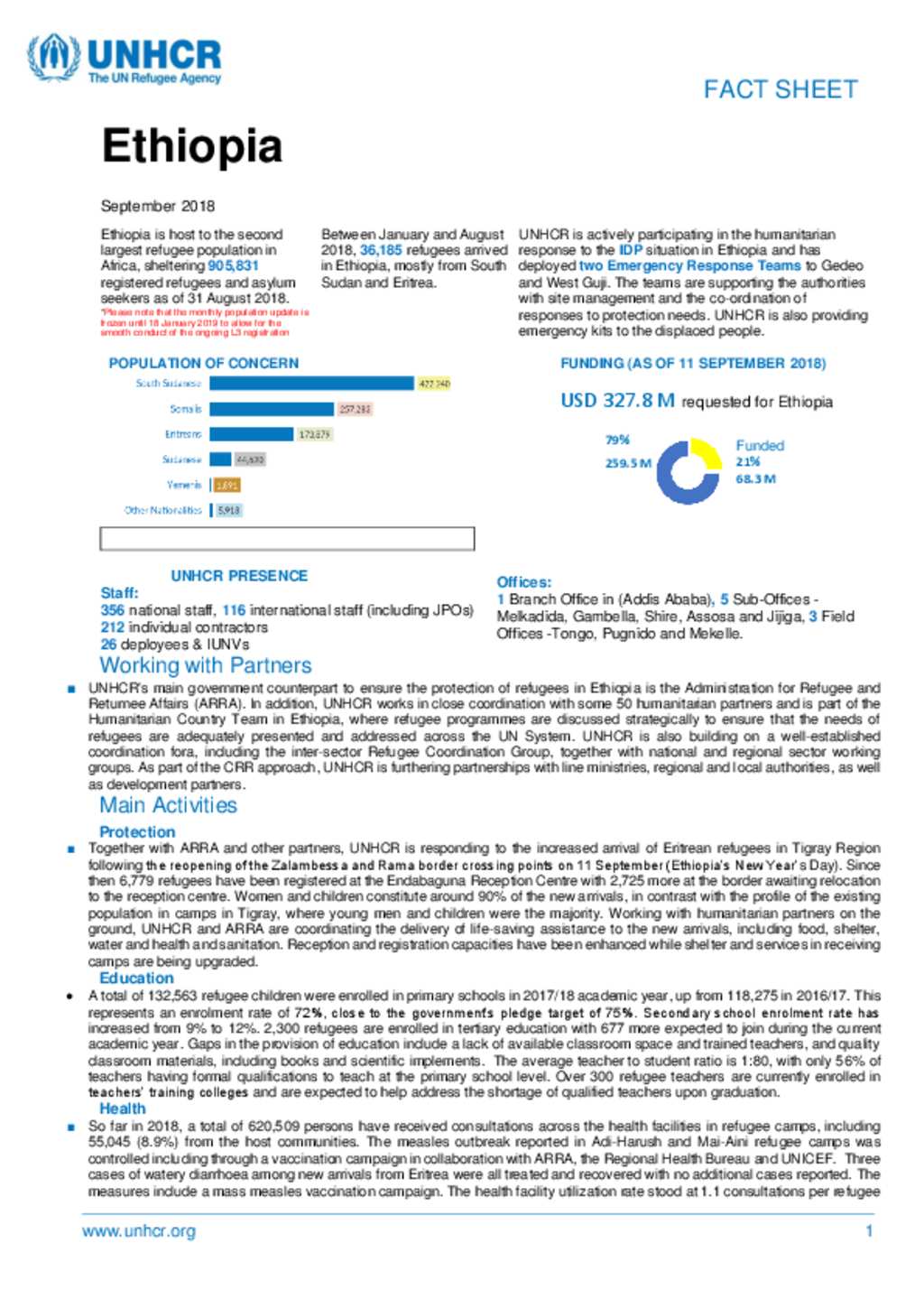 Document - UNHCR Ethiopia Fact Sheet September 2018