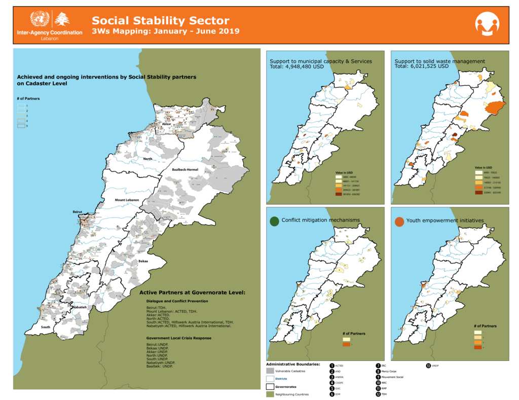Document - Lebanon: Interagency - Social Stability - mid-year - 3Ws