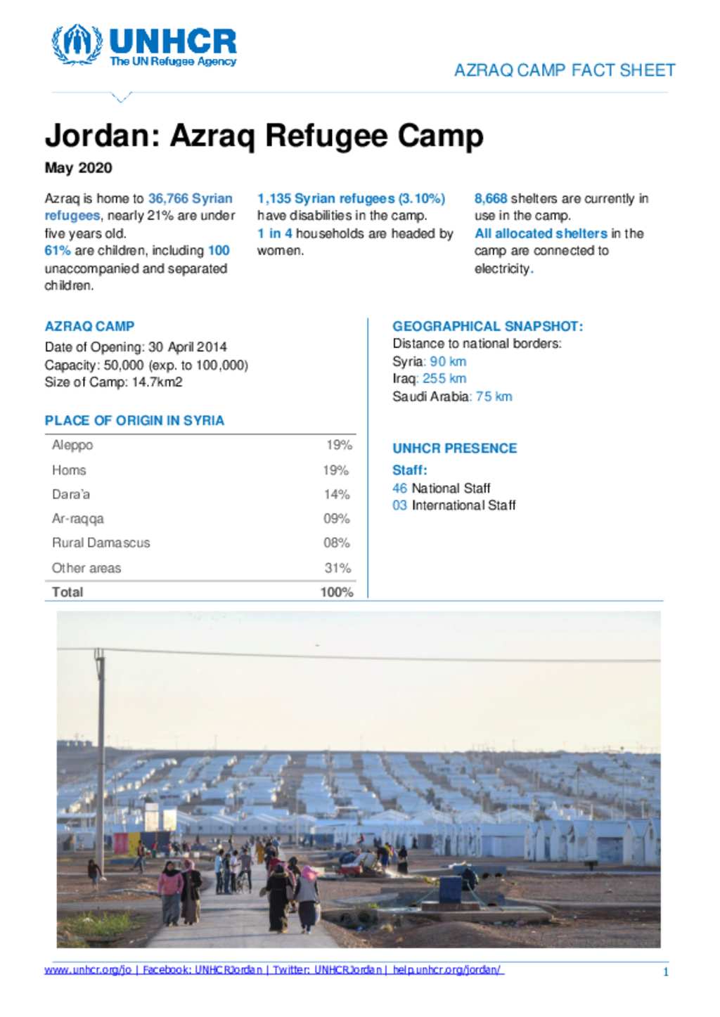 Document - Jordan: Azraq Camp Factsheet (May 2020)