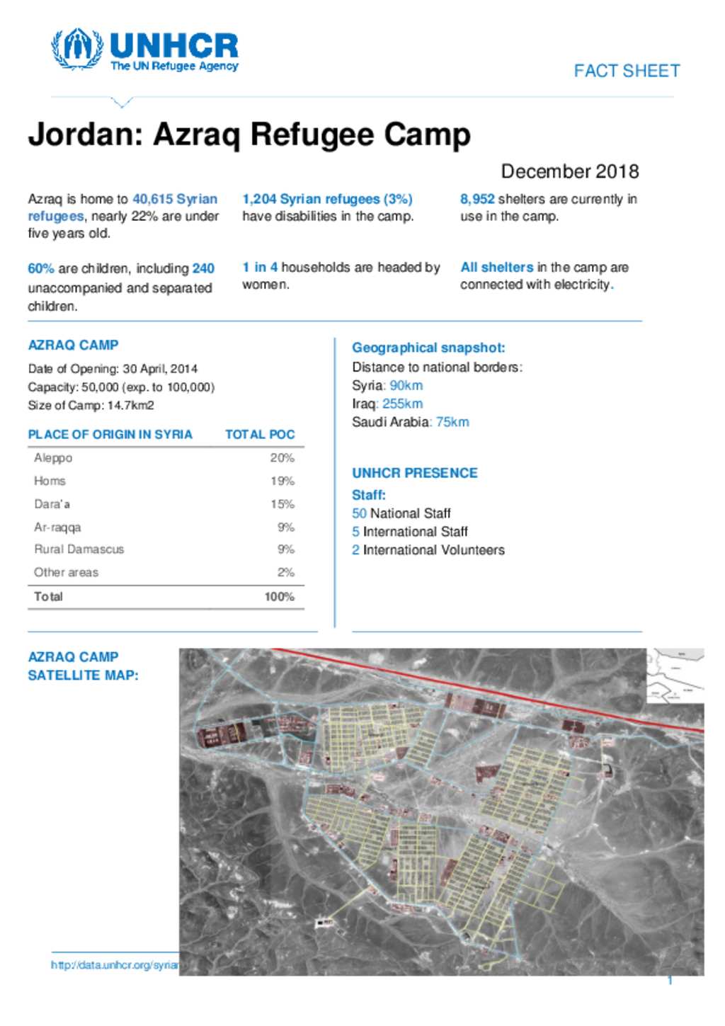 Document - Fact Sheet - Azraq Syrian Refugee Camp in December 2018