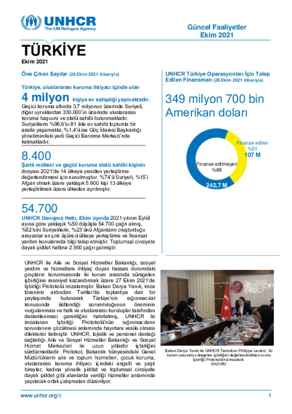 Document - UNHCR Turkey Operational Update October 2021 - TR