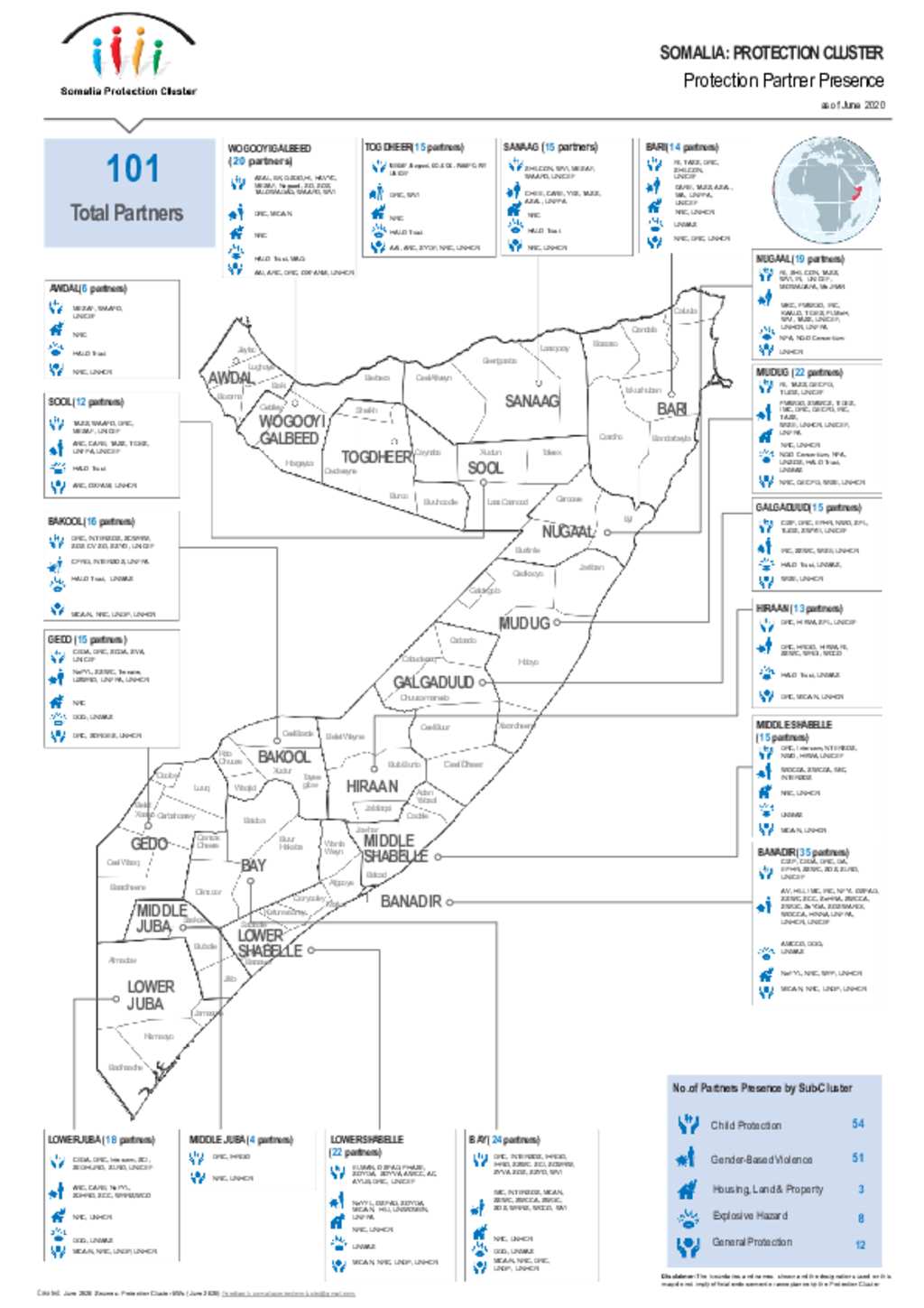Document - UNHCR Somalia Protection Cluster Partner Presence as at June ...