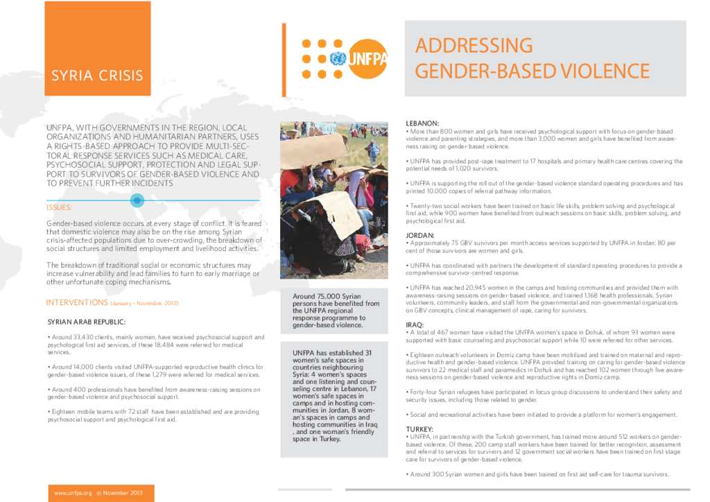 Document - Adressing Gender Based Violence