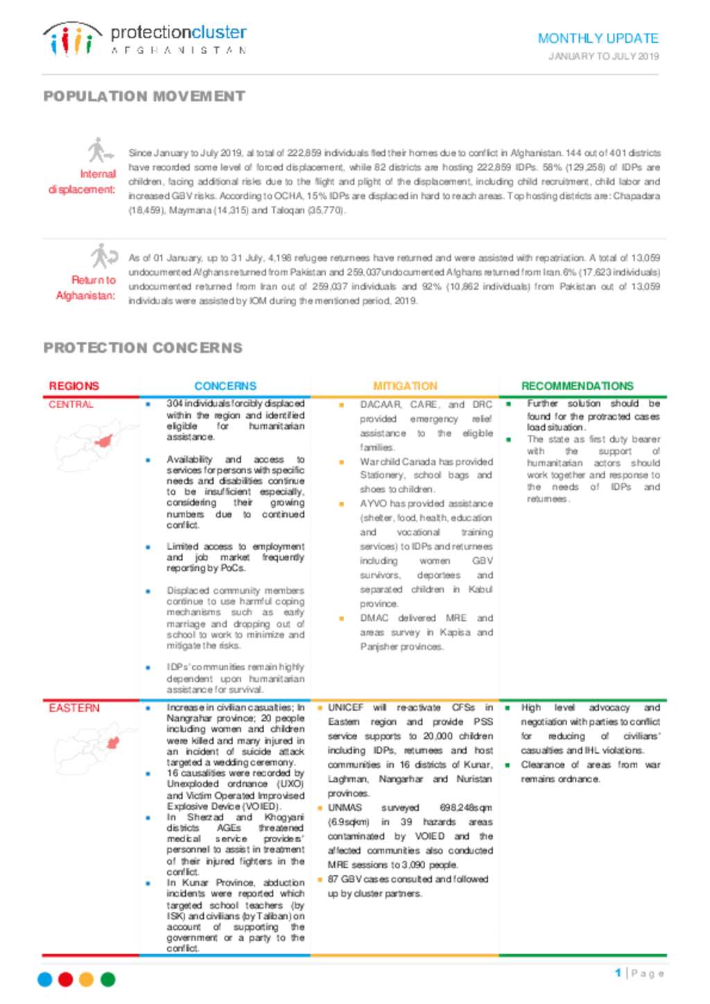 Document - Afghanistan: Protection Cluster Fact sheet July 2019