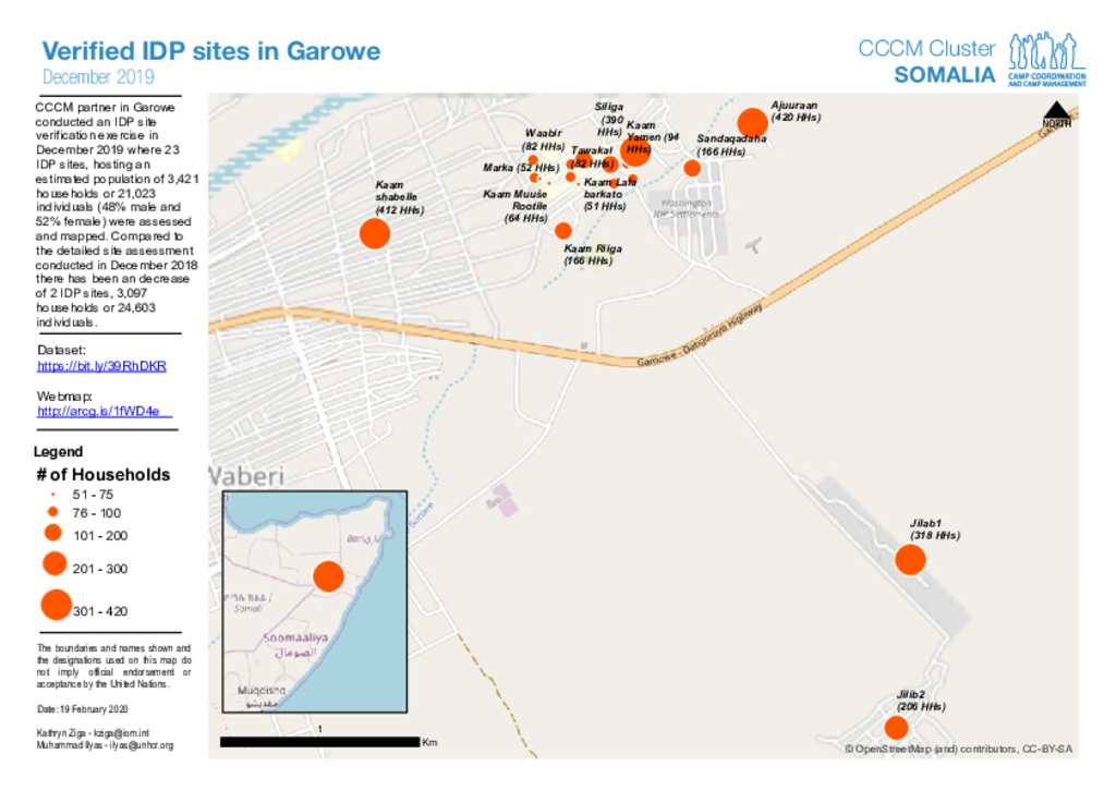 Document - CCCM Cluster Somalia - Verified IDP sites in Garowe ...
