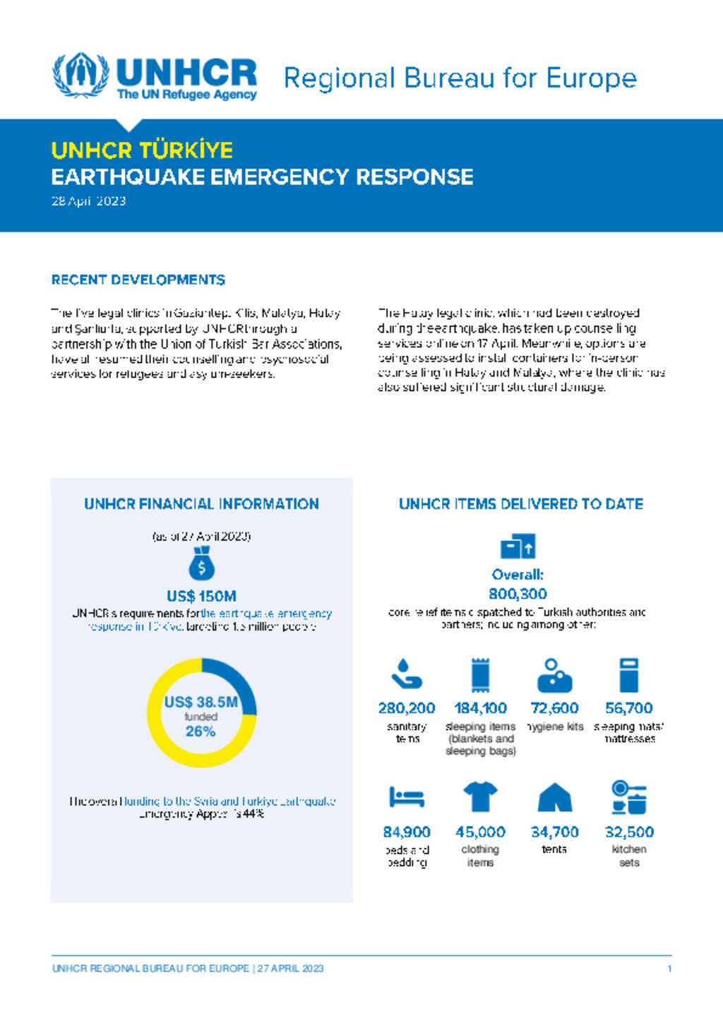 Document - Türkiye - UNHCR: Emergency Response to Earthquake - 28.04.23