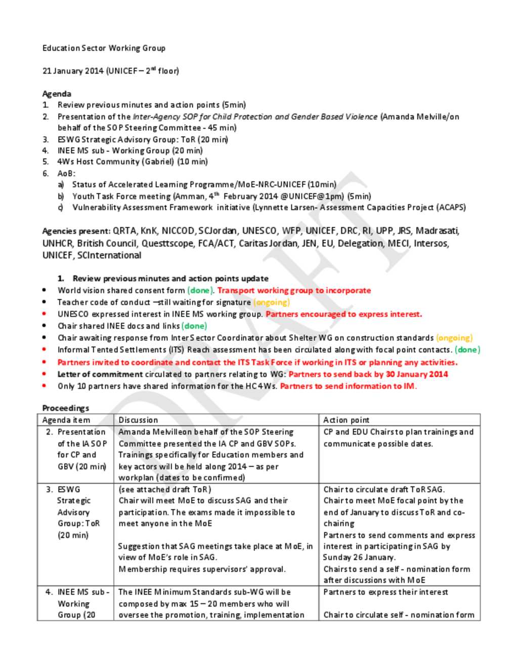 Document - Education Sector Working Group Meeting Minutes
