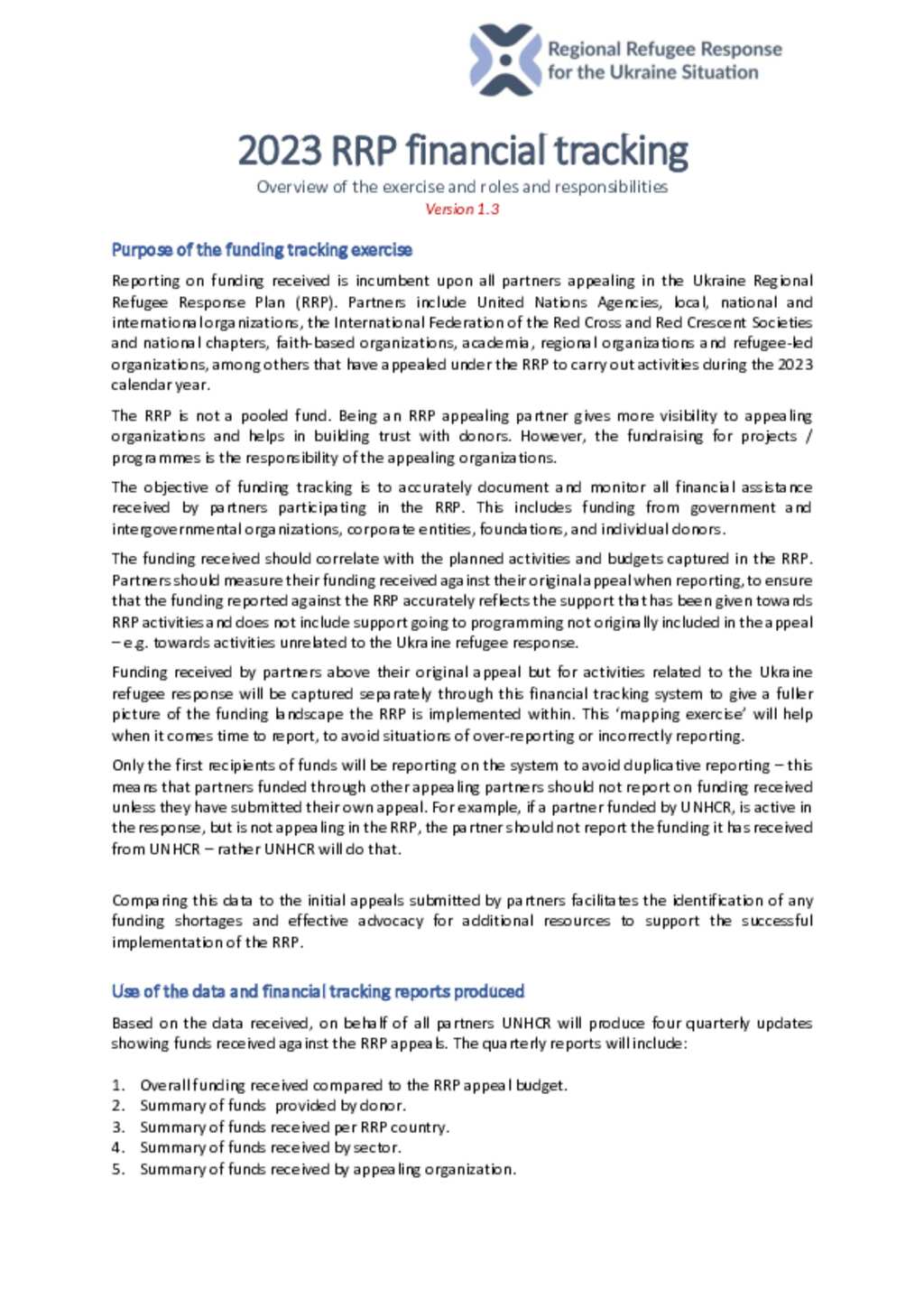 Document - Ukraine Refugee Situation - RRP 2023 Refugee Funding ...