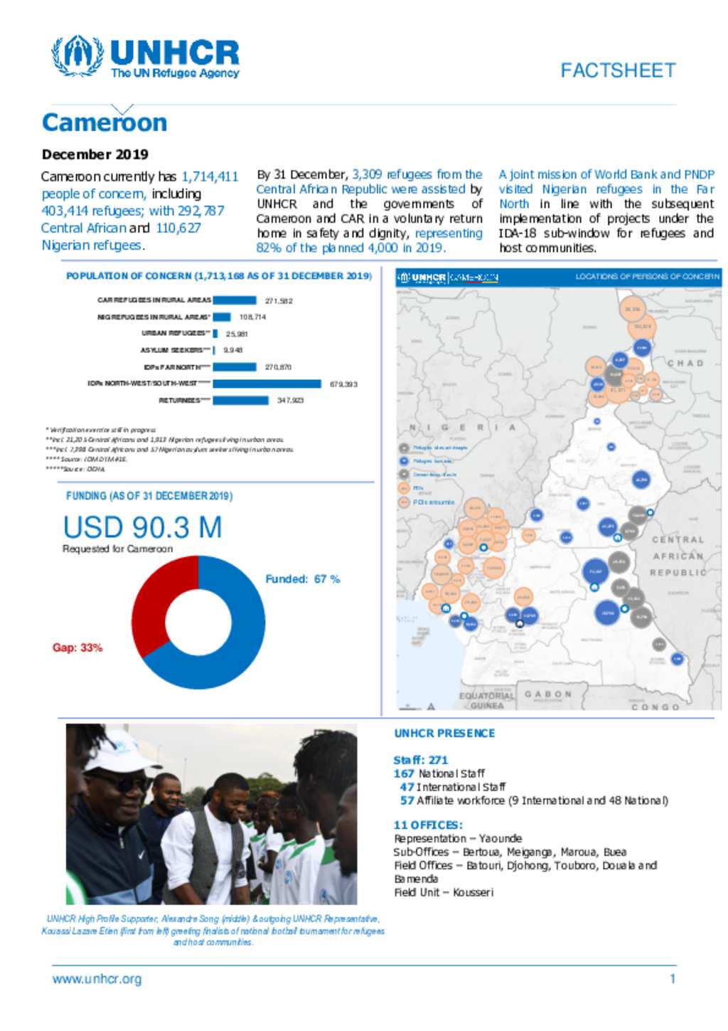 Document - UNHCR Cameroon - Factsheet - December 2019