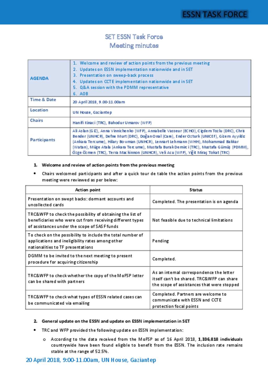 Document - Turkey: ESSN Task Force Gaziantep Meeting Minutes - 20 April ...