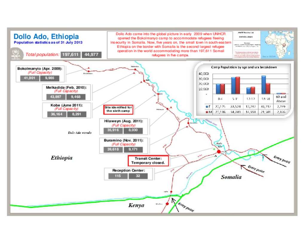 Document - Dollo Ado July 2013 Statistical MAP