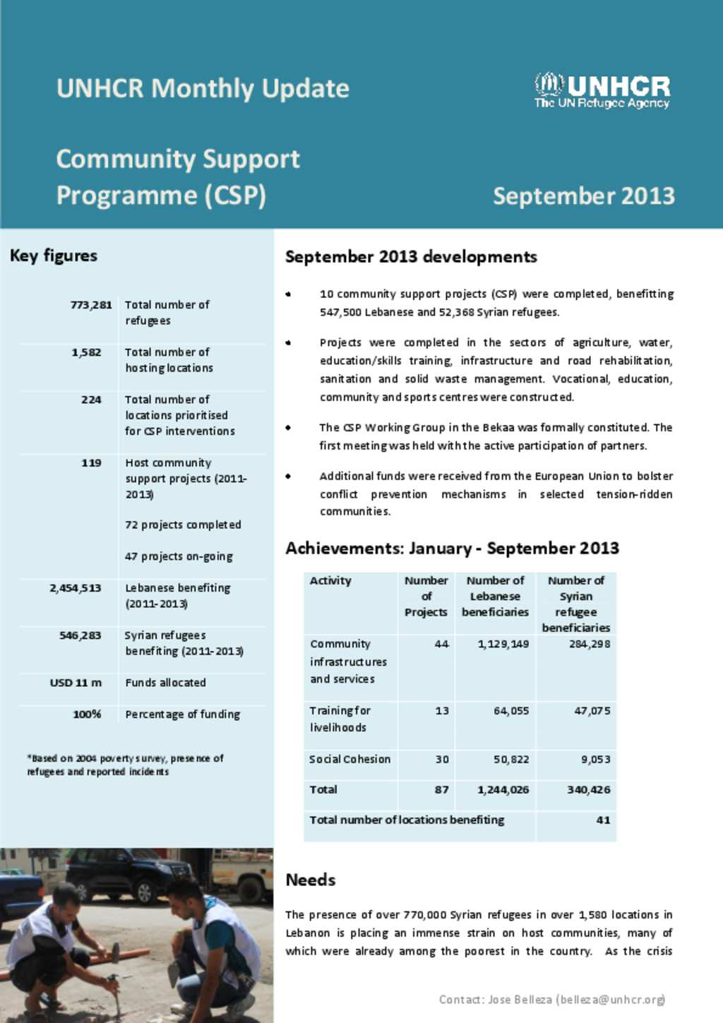 Document - Community Support Programme - UNHCR Monthly Update ...