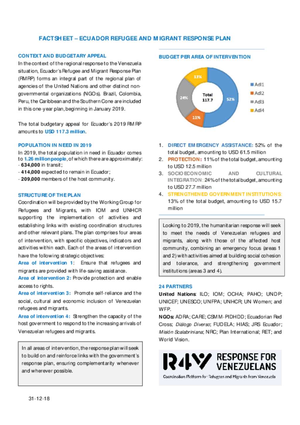 Document - R4V Factsheet, Ecuador Refugee and Migrant Response Plan ...