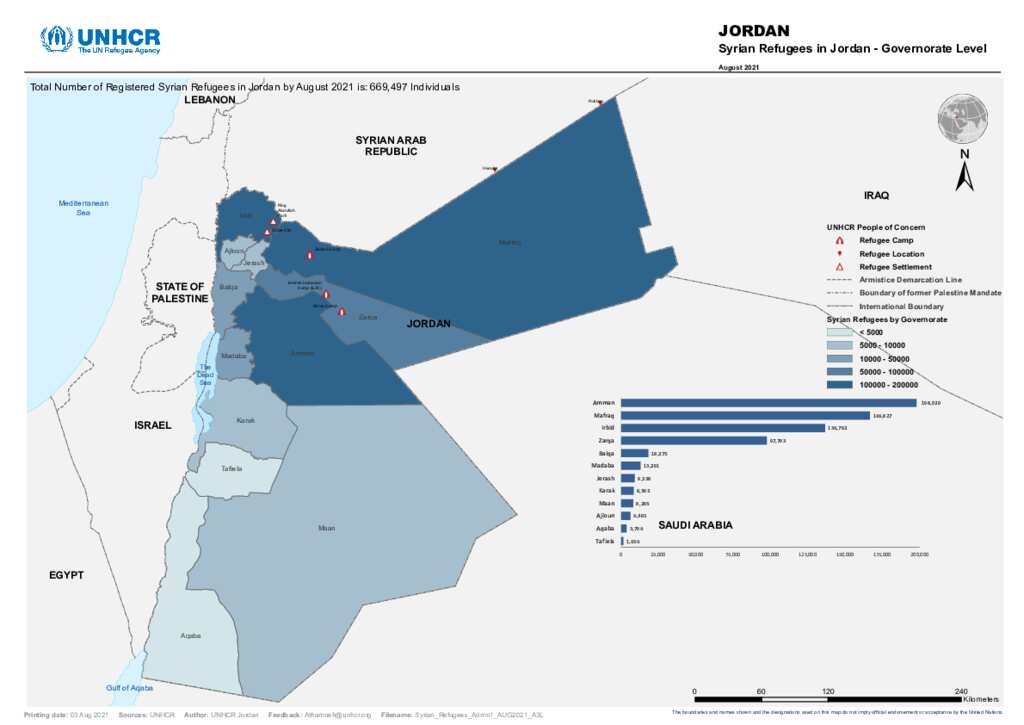 Document - Syrian Refugees in Jordan - August 2021