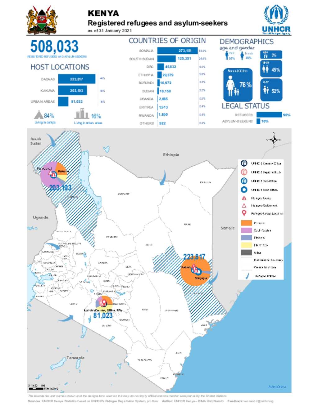 Document - Kenya Infographics - 31 January 2021