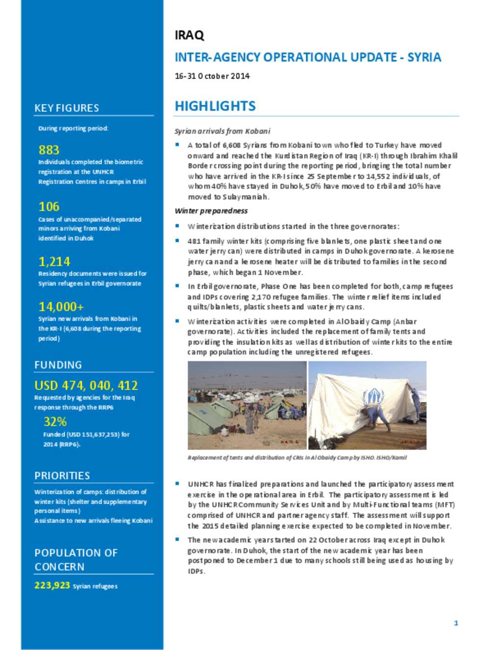 Document - IRAQ INTER-AGENCY OPERATIONAL UPDATE - SYRIA 16 - 31 October ...