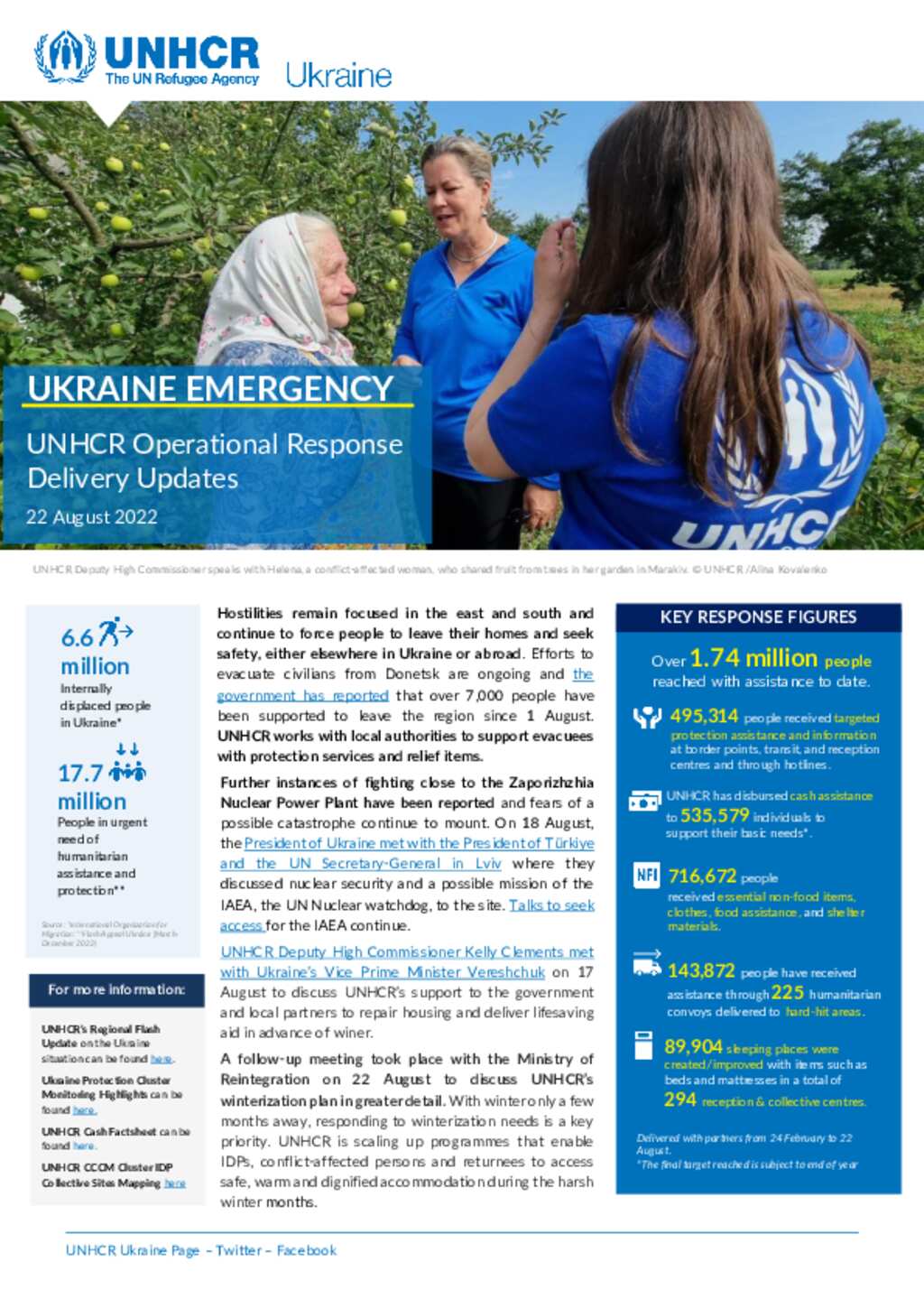 Document Ukraine Emergency Unhcr Operational Response Delivery